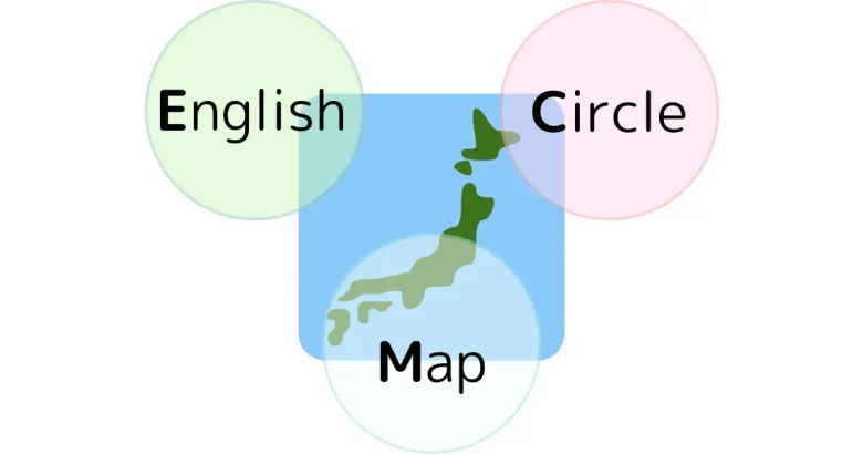 名古屋名物「ひつまぶし」英語で説明してみよう